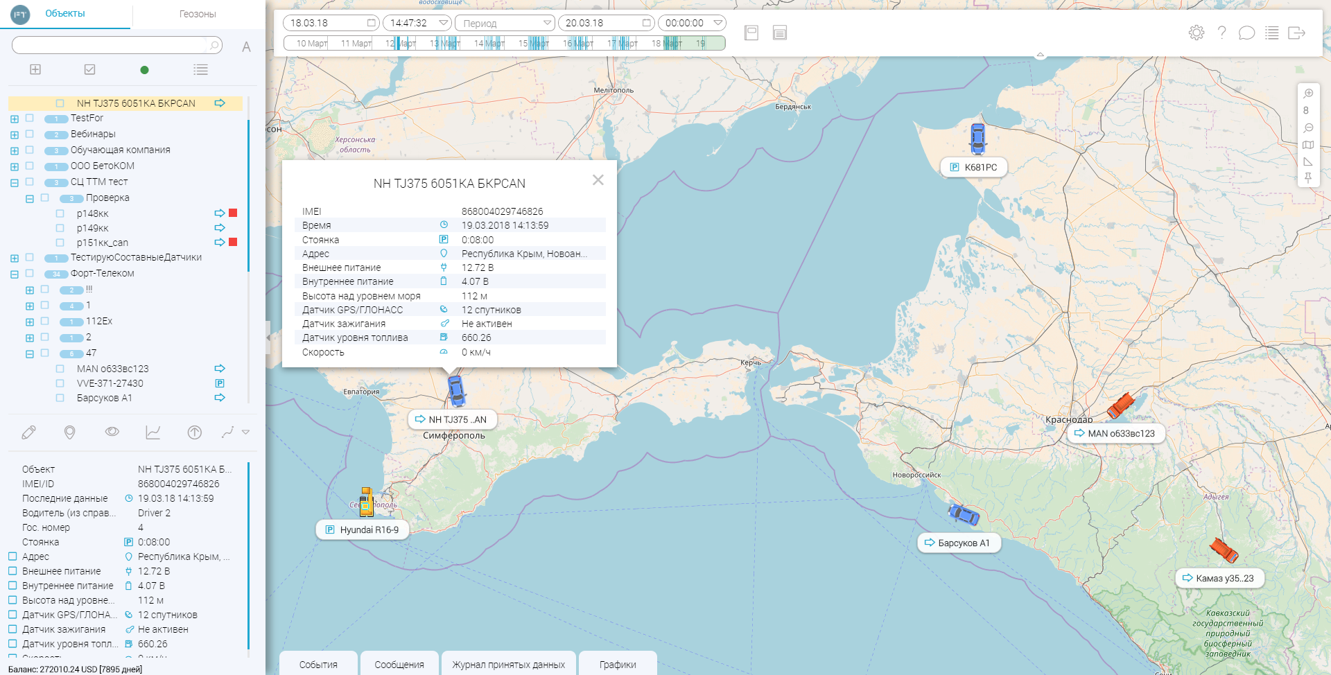 Программное обеспечение Fort Monitor от ГК Fort Telecom